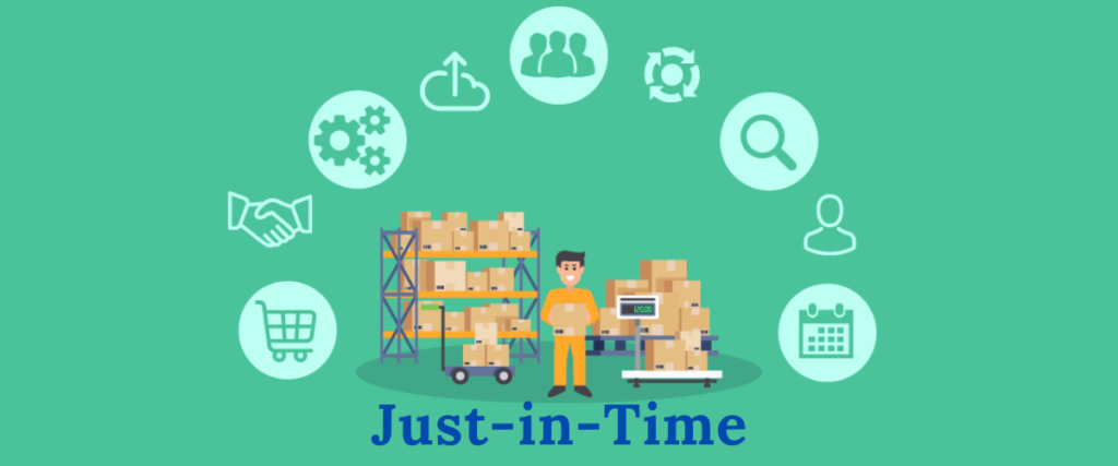 Just-in-Time-Supply-Chain-1024x427 - ActitudPro